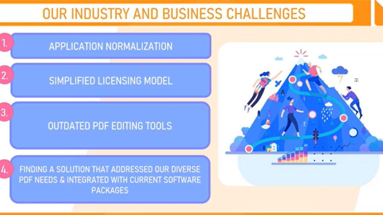 How Foxit and tru Independence teamed up to help wealth management ...